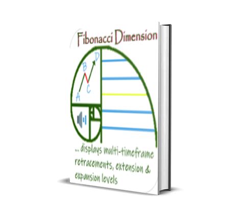 Fibonacci Dimension Mt4 Free Download