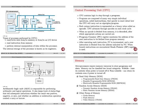 SOLUTION Microprocessor And Microcontroller Studypool