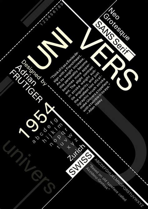 Univers Was Designed In 1954 By Adrian Frutiger On April 25th Bell