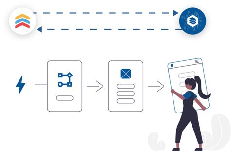 Interface On Linkedin Interface 20 Automation Platform Free Trial