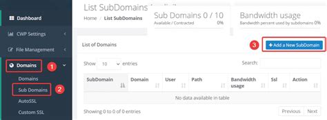 How To Add An Addonsub Domain To Centos Web Panel Cwp With 2 Steps