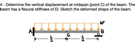 Determine The Vertical Displacement At Midspan Point