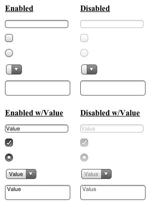Styling Disabled Form Fields