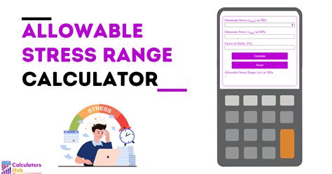 Allowable Stress Range Calculator