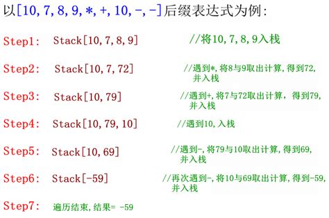 6qt 简易计算器实现详解 诺谦 博客园