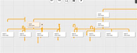 Large Scale Auto Sort · Issue 212 · Stackstorm St2flow · Github