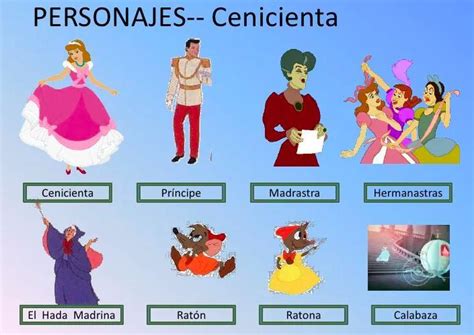 Nombres De Los Personajes De Cenicienta Camila Cabello Es La