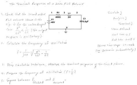Solved The Transient Response Of A Series RLC Network R Chegg
