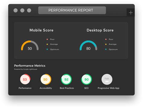 Screen Resolution Testing Check Website In Different Screen Sizes