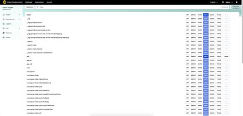 Monitoring Eclipse Dirigible With Spring Boot Admin Eclipse Dirigible