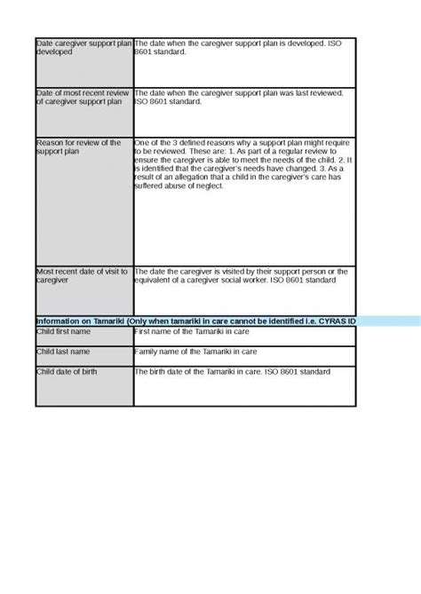 Excel Sheet Download 7319 Manual Data Collection Template Standar Format