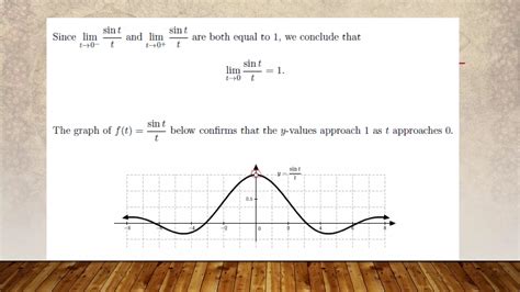 limits of some transcendental functions pdf