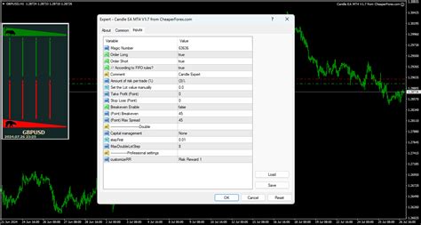 Candle Ea Mt4 V170 Cheaperforex