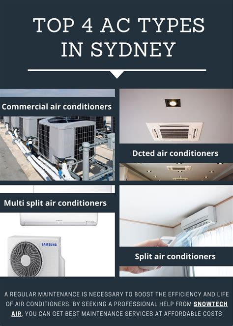 PPT Top Ac Types In Sydney PowerPoint Presentation Free Download ID