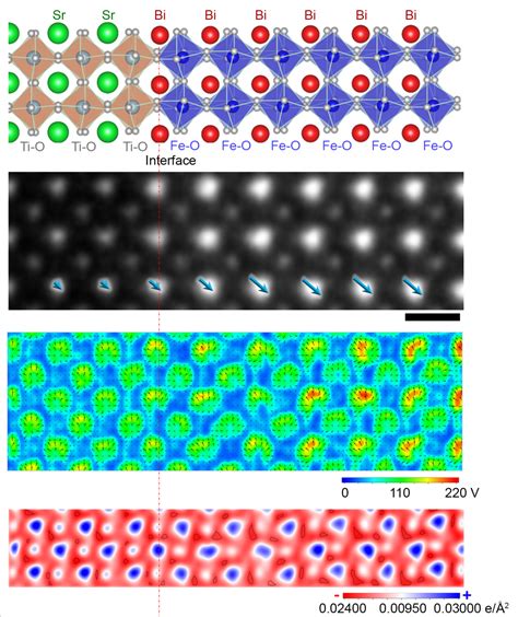 4d stem pan research group