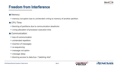 How To Apply Functional Safety To Autosar Ecus Pptx