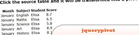 Randomly Fresh JQuery Plugins SitePoint