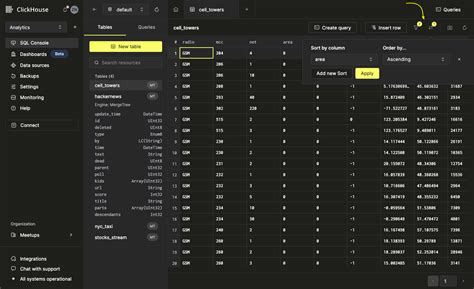 sql console clickhouse docs