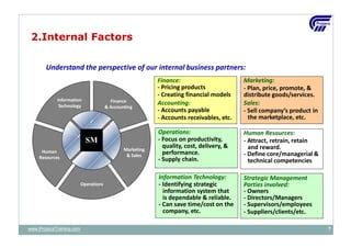 Operating Model Updated PPTX