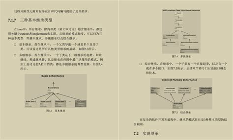 java高手是怎样炼成的？阿里p8技术大牛这份手写笔记告诉你答案！ infoq 写作平台
