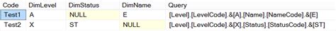 Excel Mdx Calculated Member Not Allowed Multiple Hierarchy Tuple