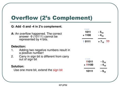 ppt coe 202 digital logic design signed numbers powerpoint