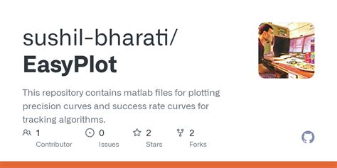 github sushil bharati easyplot this repository contains matlab files