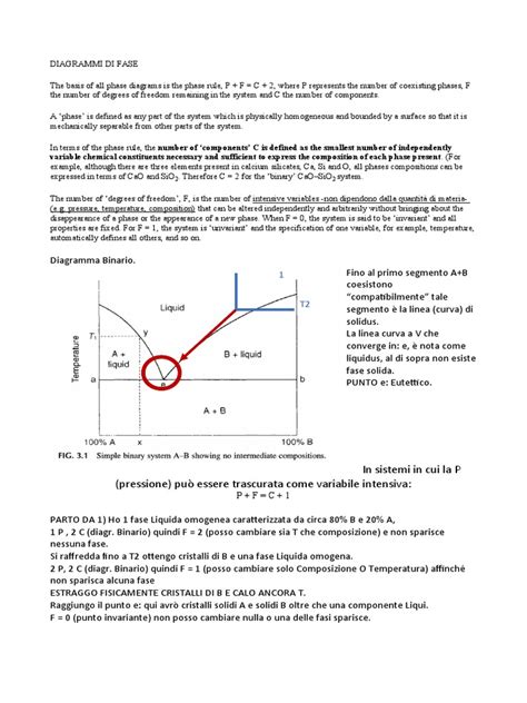 Cement Science Pdf Concrete Water