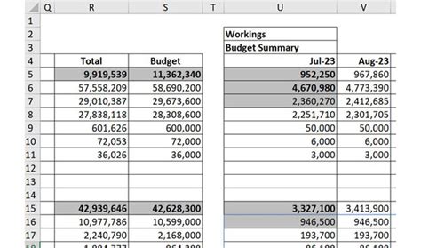 Excel Tips Automate Reports With Dynamic Arrays Intheblack
