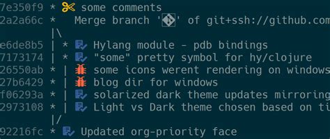 Pretty Magit Integrating Commit Leaders Modern Emacs