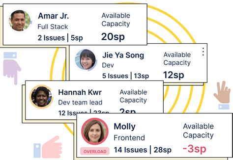 Task Assignment Plan Your Next Sprint All In One Place Goretro