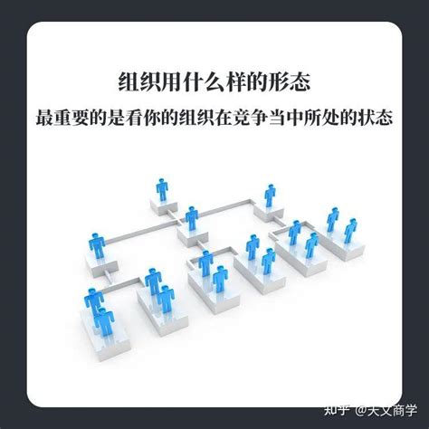 “爆扁爽”——小米式组织架构案例深度解析 知乎