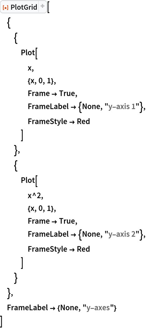 Plotgrid Wolfram Function Repository