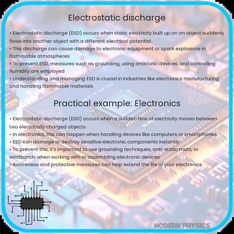 Electrostatic Discharge Prevention Risks And Protection