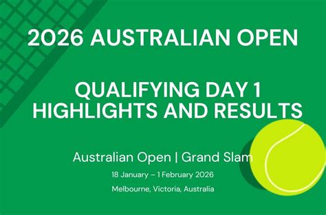 Australian Open 2026 Qualifying Day 1 Highlights And Results Tennis