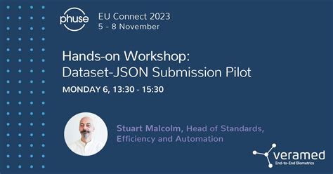 veramed on linkedin automation demystified veramed at phuse eu 2023