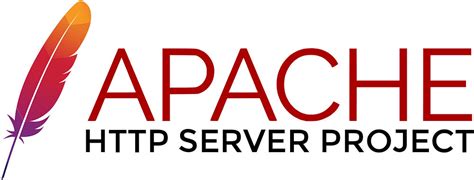 How To Read Apache Accesslog