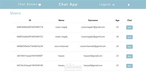 Realtime Chat App مستقل