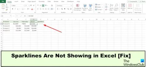 Sparklines Not Showing Up In Excel Fix