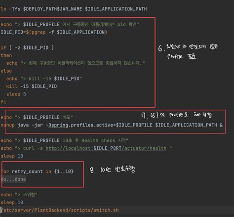 Nginxspring Boot 무중단 배포 구축하기