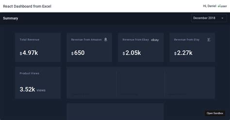 React Dashboard From Excel Codesandbox
