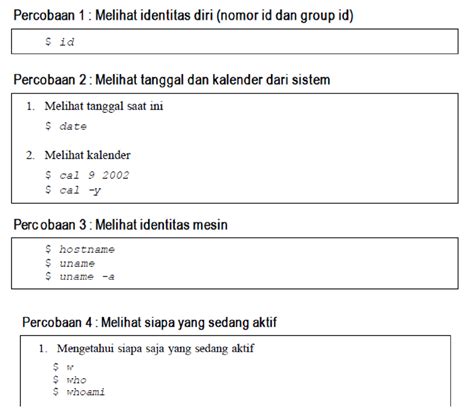 Perintah Dasar Sistem Operasi Linux Bagi Pemula