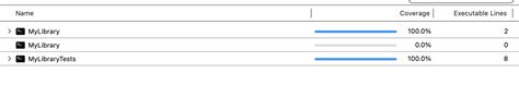 Xcode How Do I Show Code Coverage In Swift Packages Stack Overflow