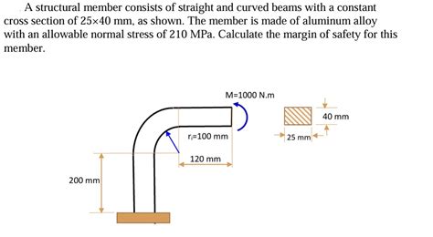 [get Answer] A Structural Member Consists Of Straight And Curved Beams With A Constant Cross