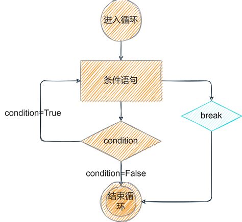 Fingsinz s space 风信梓