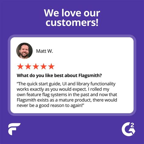 Flagsmith On Linkedin Flagsmith Featureflags Opensource G2reviews