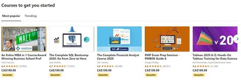 Udemy Vs Udacity Get Educated With Online Education Options Online Course Rater