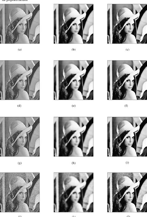 Figure 1 From Anisotropic And Nonlinear Diffusion Applied To Image