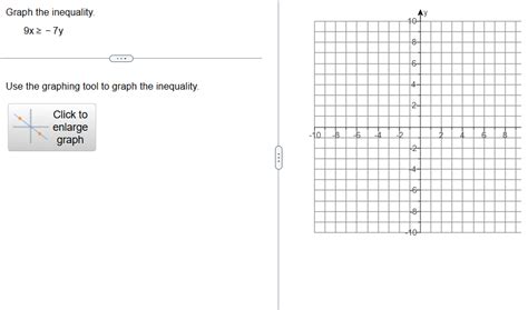 Solved Graph The Inequality 9x≥ 7yuse The Graphing Tool To