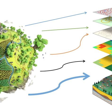 Courses Skyline Institute Of Geoinformatics